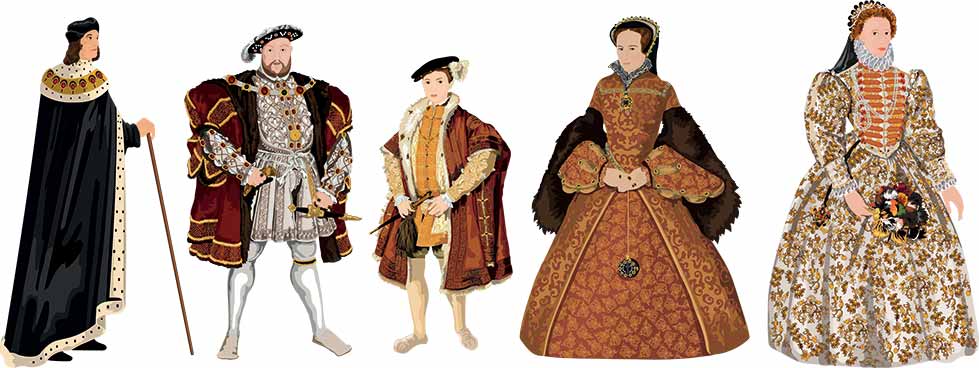 England Clothing History England Clothing History